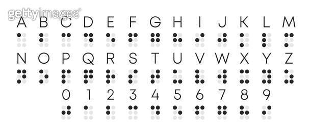 Braille Alphabet. Visually impaired writing system symbols. Braille ...