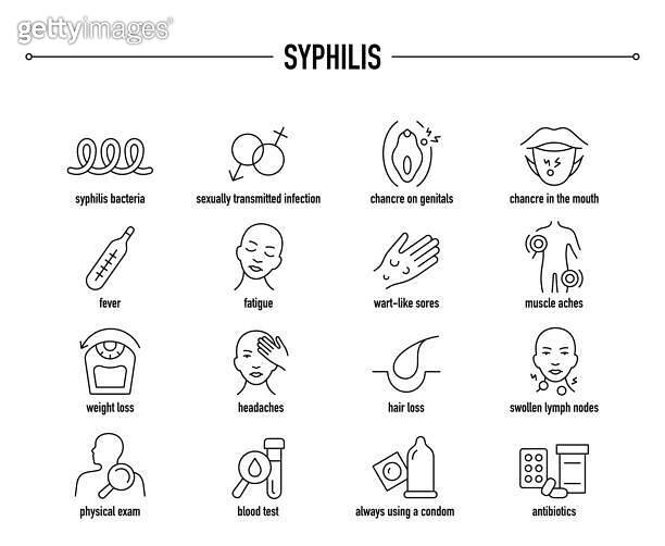 Syphilis symptoms, diagnostic and treatment vector icons 이미지 ...