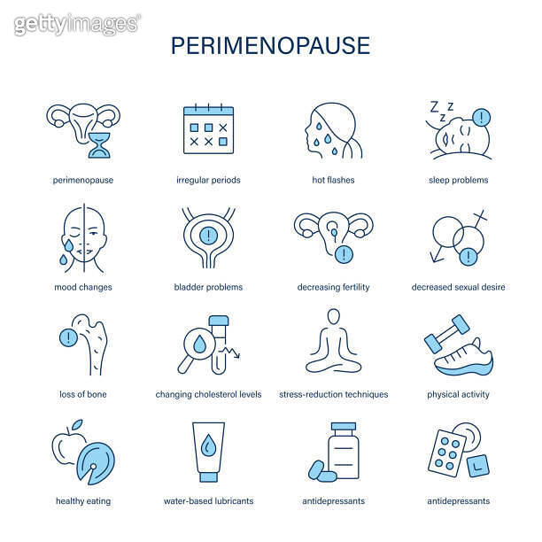 Perimenopause symptoms, diagnostic and treatment vector icons. Medical ...