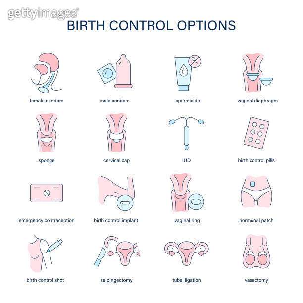 Birth Control Options vector icons. Contraception methods medical icons ...
