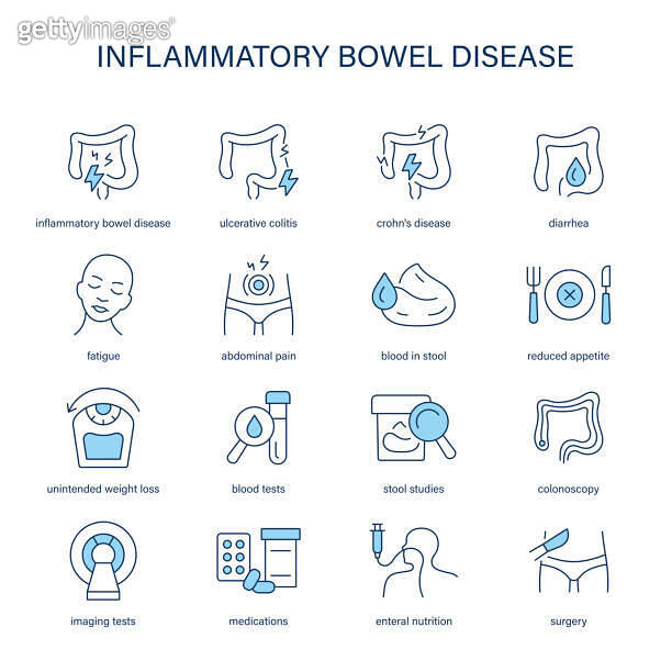 Inflammatory Bowel Disease symptoms, diagnostic and treatment vector ...