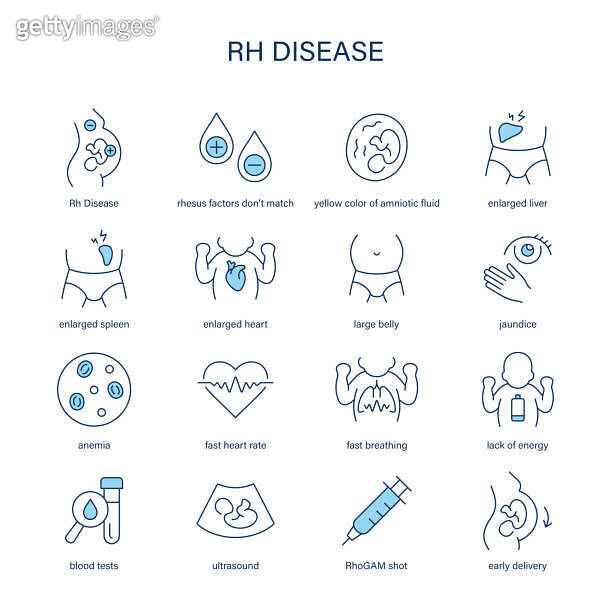 RH Disease symptoms, diagnostic and treatment vector icons. Medical ...