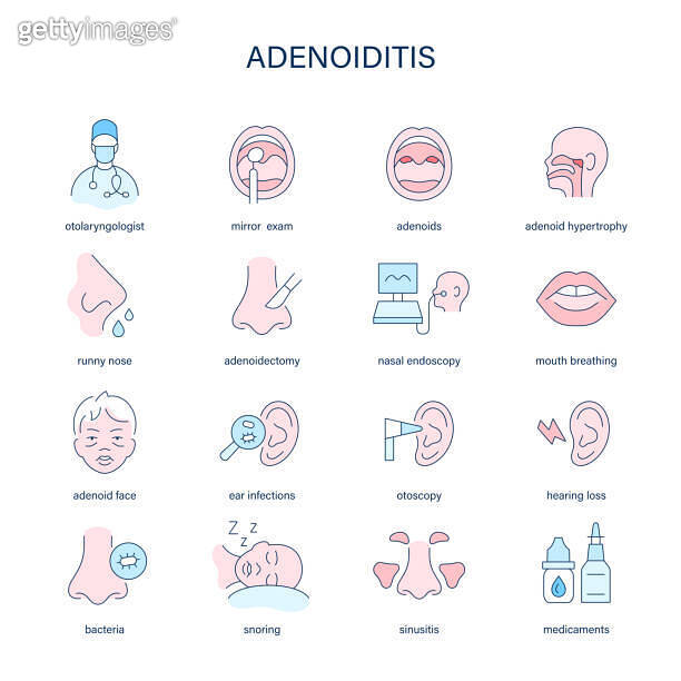 Adenoiditis symptoms, diagnostic and treatment vector icons. Medical ...