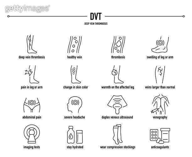 Deep Vein Thrombosis symptoms, diagnostic and treatment vector icons ...