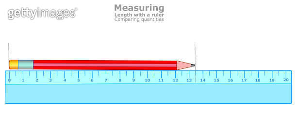 Measuring length. Comparing quantities. Objects using ruler. Distance ...