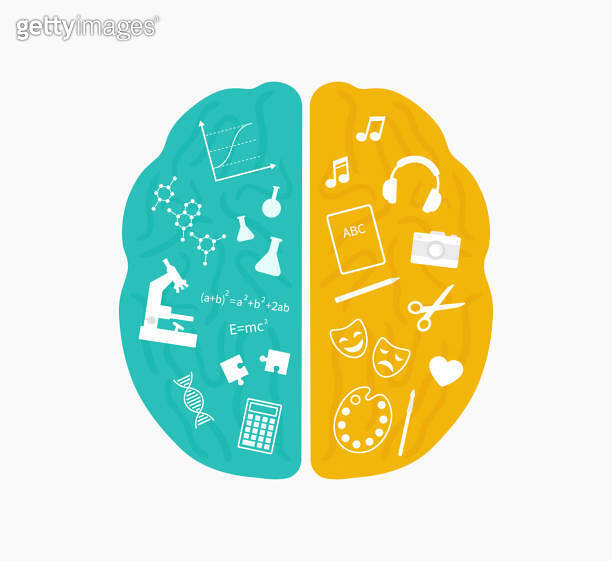 Left And Right Brain With Analytical And Creative Symbols. Logical Vs ...