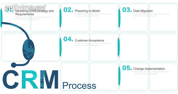 Customer Relationship Management (CRM) Process template stock ...