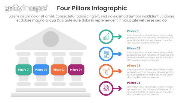 Four pillars framework with ancient classic construction infographic ...