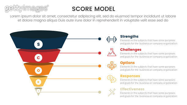 score business assessment infographic with funnel 3d shadow dimension ...