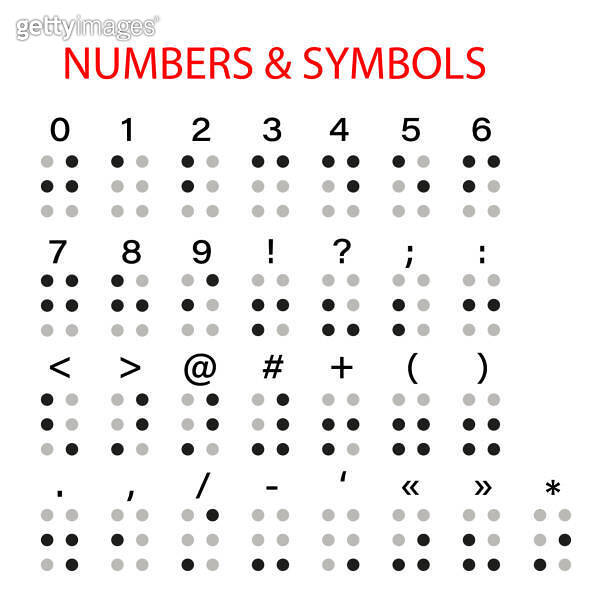 Braille numbers. Braille numbers and symbols. (2158100598) 일러스트, 무료 ...
