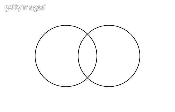 Relationship Venn diagram with 2 intersecting circles. Two opposite ...