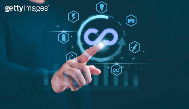 The intersection of profit and sustainability with this infinity graph ...