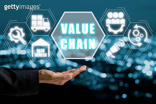 Value chain concept, Business woman hand holding value chain icon on ...