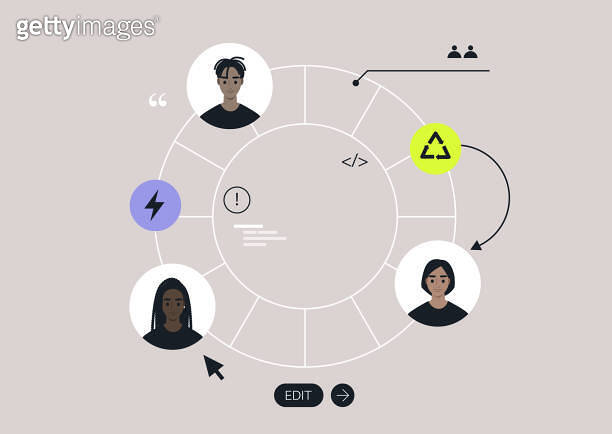 Circular Economy, Connecting People, Energy, and Recycling, A circular ...