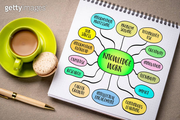 Knowledge work, jobs and tasks that primarily involve handling and processing information, as ...