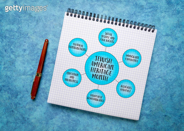 Jewish American Heritage Month, diagram infographics in a notebook ...