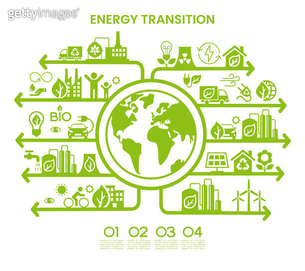 ENERGY TRANSITION. Transition to environmentally friendly world concept ...