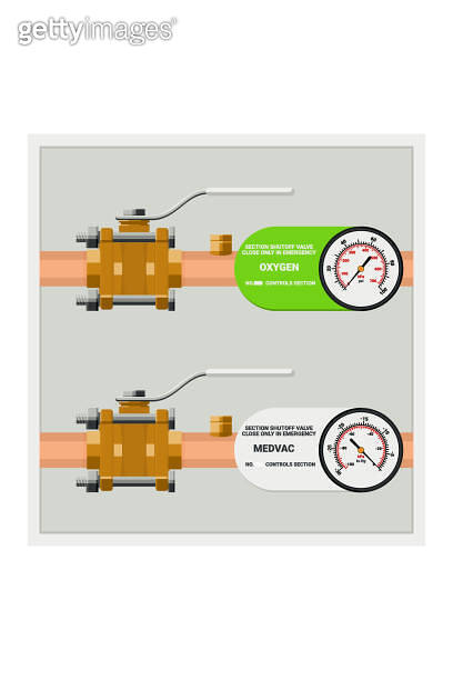 Medical gas Shut Off Valve panel, Hospital Area Valve Box Combined with ...