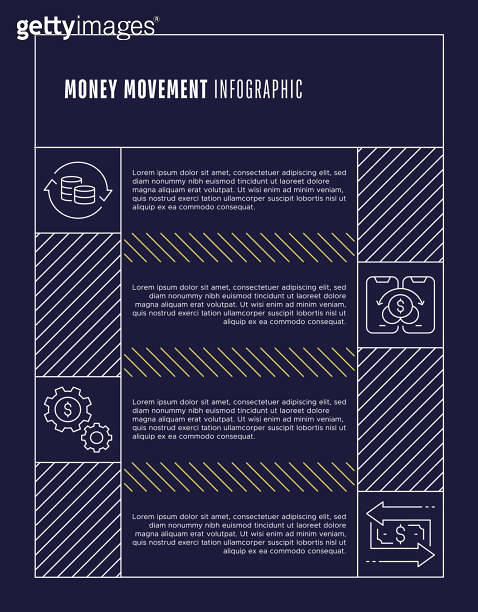 Money Movement Infographic Template - Paying, Credit Card Purchase ...