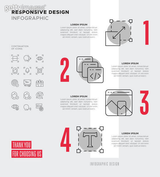 Responsive Design Infographic 이미지 (2051733908) - 게티이미지뱅크