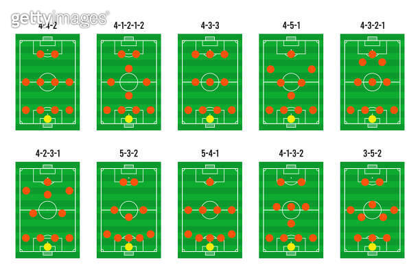 Football team formation and tactics set. Soccer tactical scheme ...