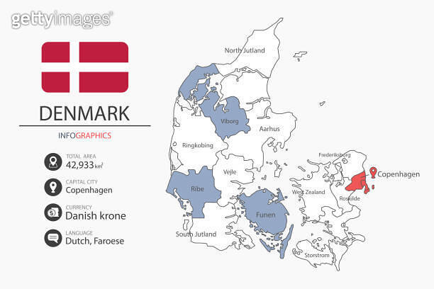 Denmark map infographic elements with flag of city. Separate of heading ...