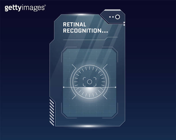 Hud Retinal Recognition Biometric Id Scan Dashboard Concept User Eye
