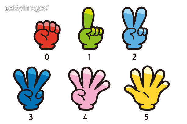 hand sign. Represent the number (12345) with your finger. 이미지 ...