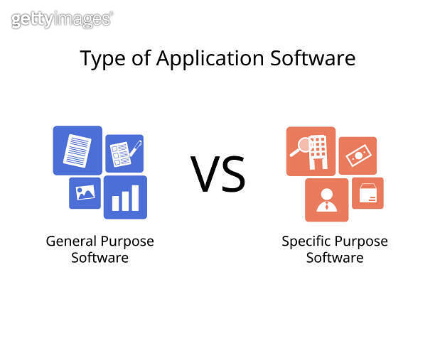 General purpose software and specific purpose application software ...