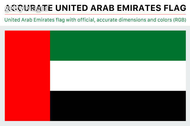 United Arab Emirates Flag (Official RGB Colors, Official Specifications ...