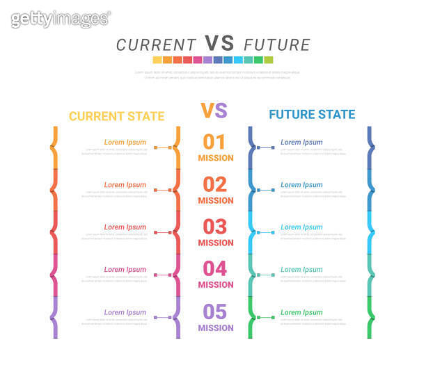 Current versus future, Versus infographic bar chart. Product choice ...