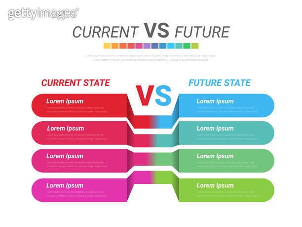 Comparative infographic, current versus future, comparison flow chart ...