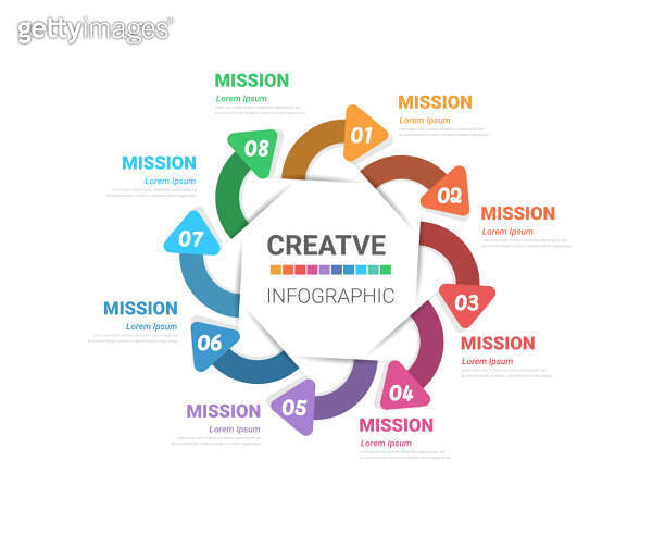 Template for cycle diagram, graph, presentation and round chart ...