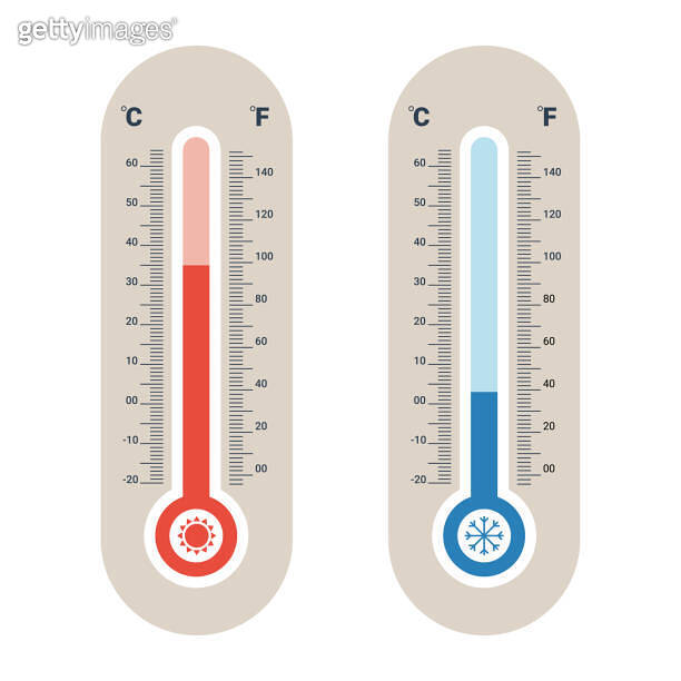 Thermometer hot and cold temperature measuring in degrees celsius and ...