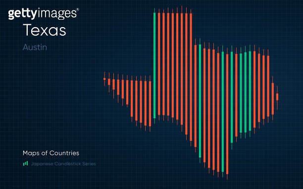 Texas map is shown in a chart with bars and lines. 이미지 (2066339023 ...