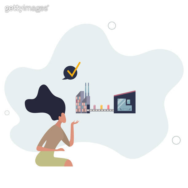 Direct to consumer or D2C business model for selling.Sell products ...