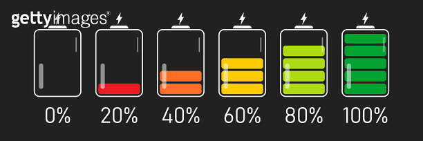 Battery charge level indicators in percentage. Discharged and fully ...
