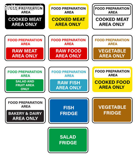 Food preparation area cooked meat area only icon. Food safety colour ...