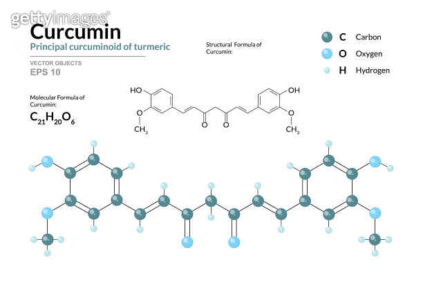 Curcumin. Principal curcuminoid of turmeric. C21H20O6. Structural ...