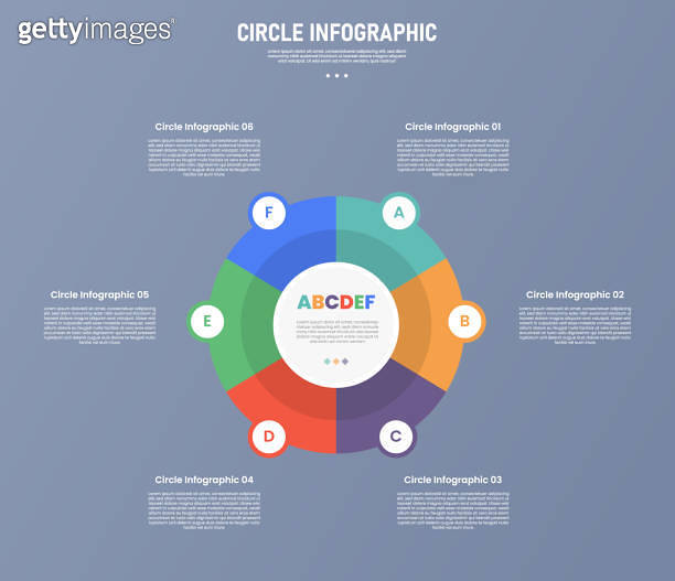 6 point circle infographic stage or step template with big circle shape ...