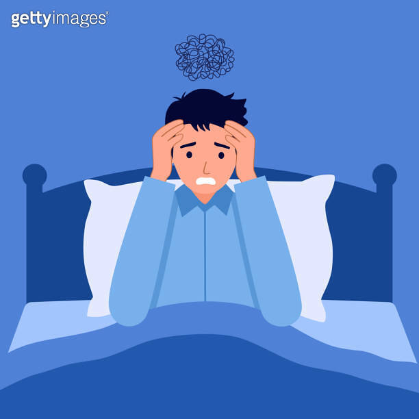 Morning migraine, chronic fatigue and nervous tension, stress or ...