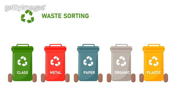 Containers for sorting waste. Sorting waste for recycling. Garbage bins ...