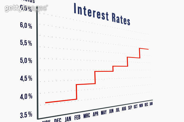 Interest rates moving up. 이미지 (1939794128) - 게티이미지뱅크
