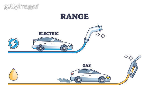Range of gas vs electric car mileage or kilometers distance outline ...