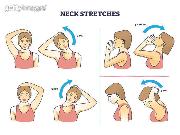 Neck stretches instructions for head and shoulder posture outline ...