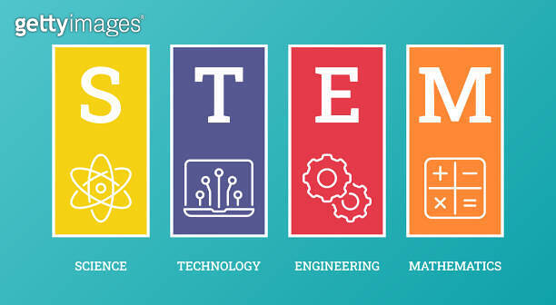 STEM Science Technology Engineering Mathematics education concept ...