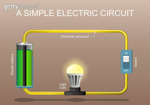 Simple electric circuit 이미지 (2152303105) - 게티이미지뱅크