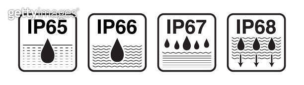 IP65, IP66, IP67, and IP68 Waterproof Ratings: Understanding Water ...