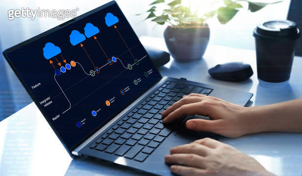 Expanded branch model. Merging, commit, protect master development for ...