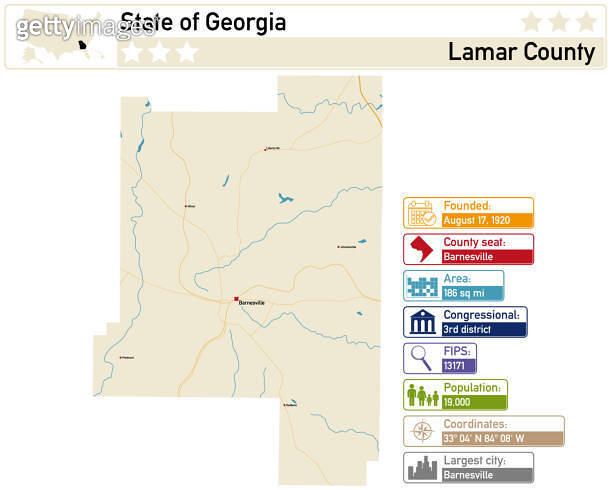 Detailed infographic and map of Lamar County in Georgia USA ...